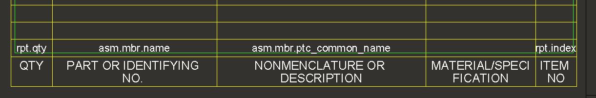 Solved: Changing BOM to be in order of assembly - PTC Community